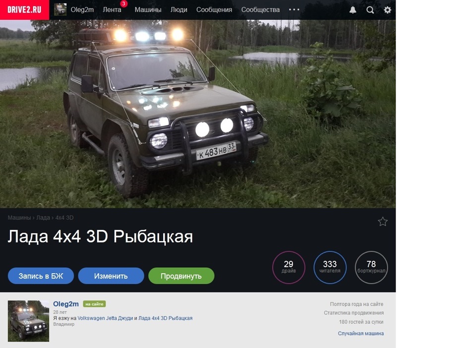 Ого 333 товарища у меня! — Lada 4x4 3D, 1,7 л, 1996 года | рейтинг и ...