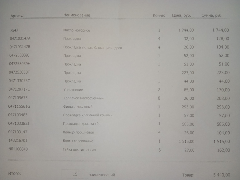 Предварительный список к замене прокладки ГБЦ — Skoda Fabia Mk1, 1,4 л ...