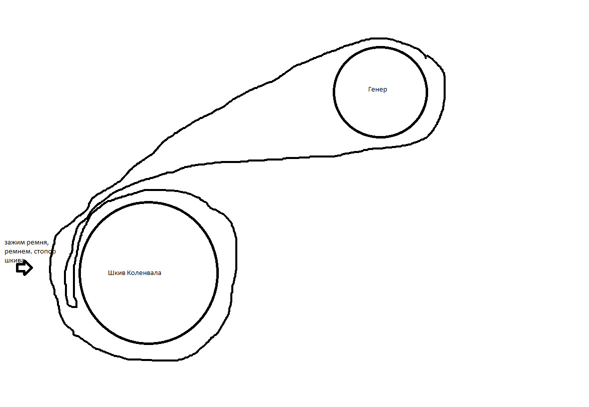 Замена цепей ГРМ 2.2 D4HB — KIA Sorento (2G), 2,2 л, 2011 года | своими ...