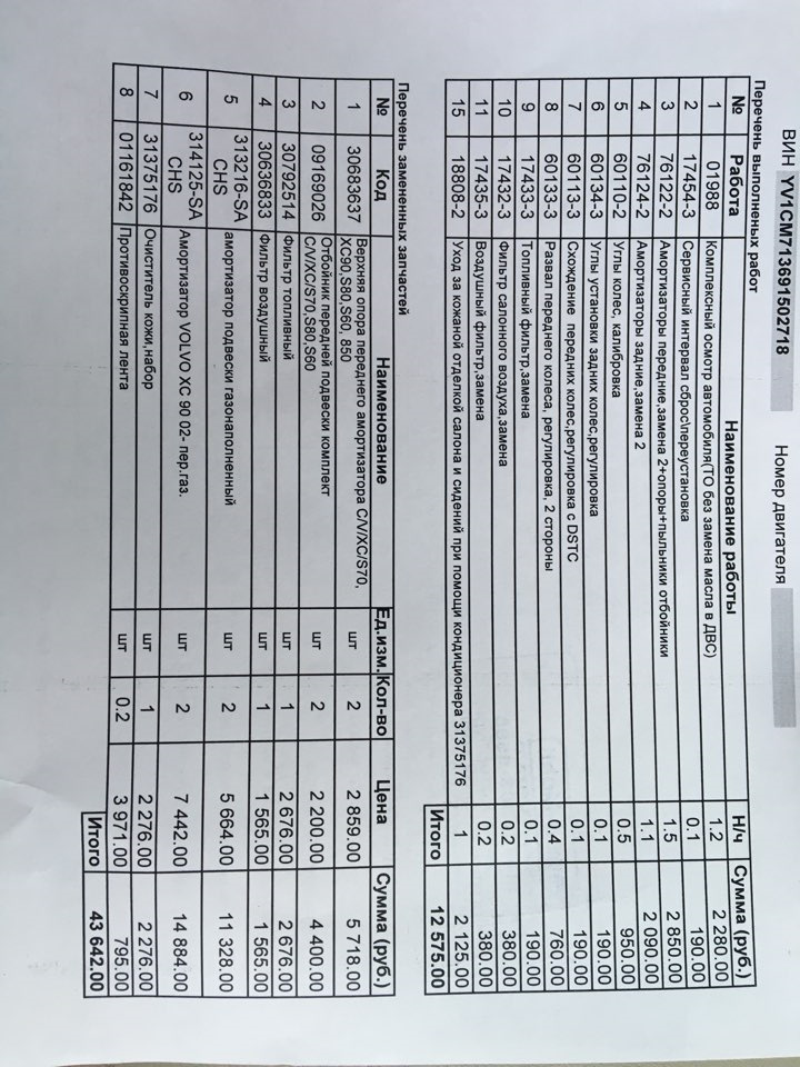 31375176 Уход за кожей Volvo | Запчасти на DRIVE2