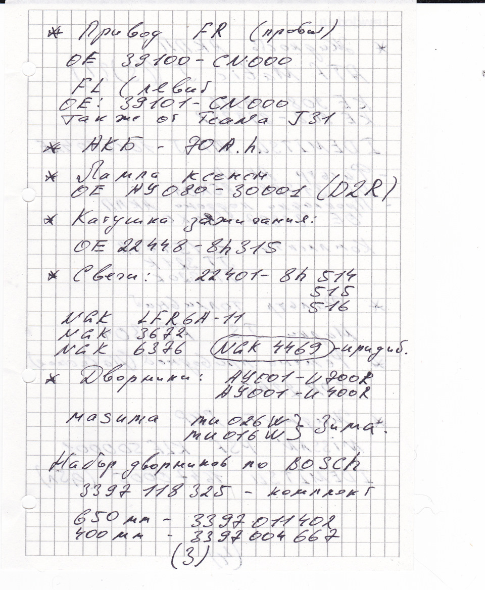 Рукописные наработки по запчастям OEM номера и аналоги — Nissan Presage ...