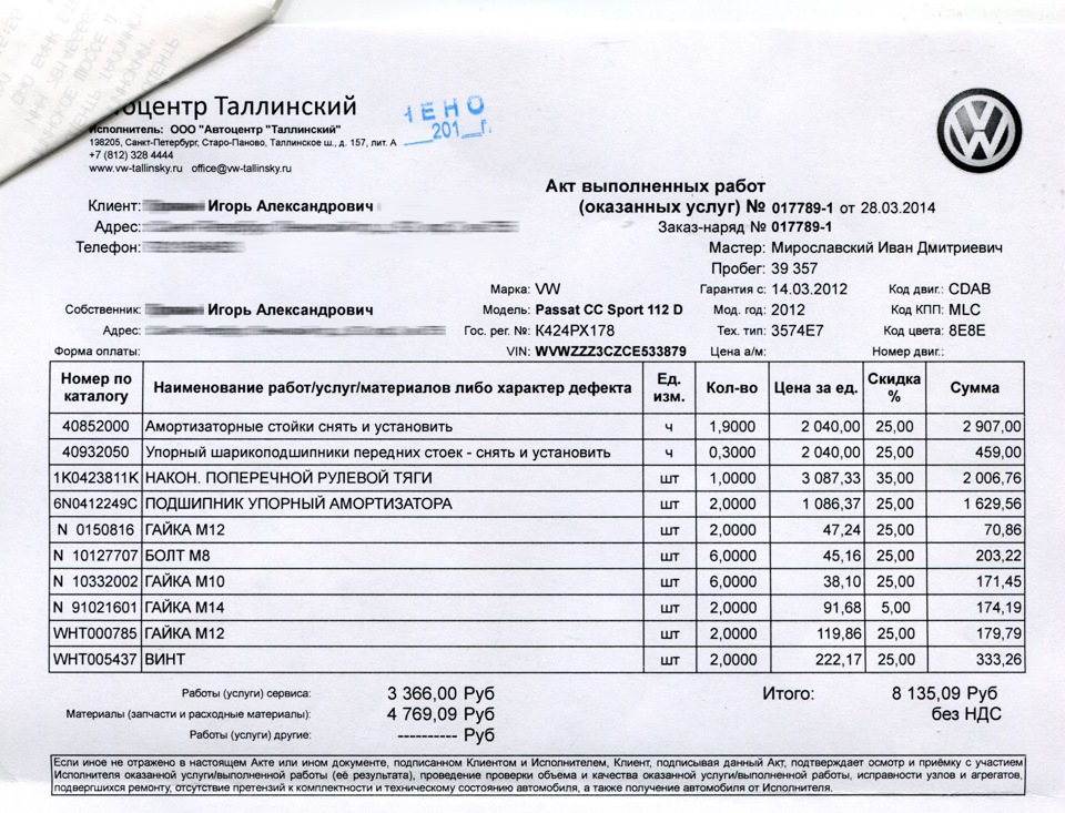 WHT000785 ГАЙКА М12*1,5/MUTTER VAG | Запчасти на DRIVE2