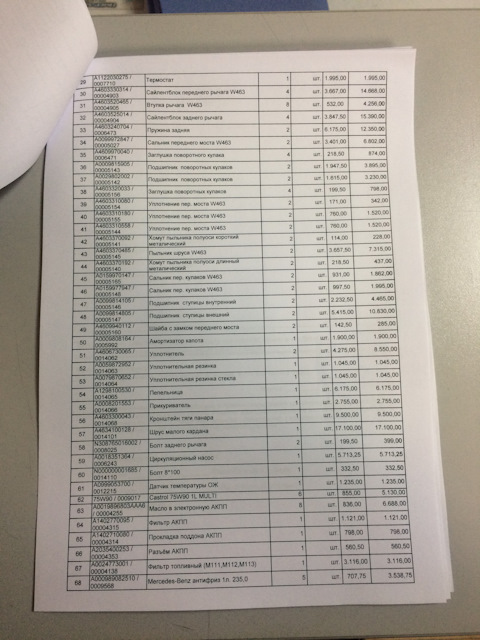 A0159977947 Кольцо уплотнительное ступицы снаружи Mercedes | Запчасти ...