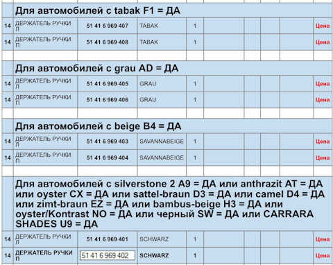 51416969406 Держатель ручки П BMW | Запчасти на DRIVE2