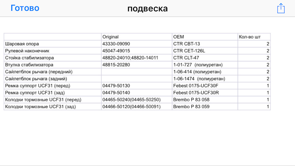 0446550250 Колодки тормозные дисковые комплект TOYOTA LEXUS | Запчасти ...