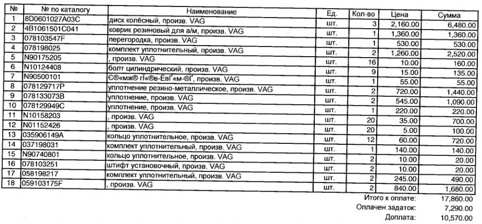 Заказ для чистки ВКГ — Audi A6 (C5), 2,4 л, 2001 года | запчасти | DRIVE2