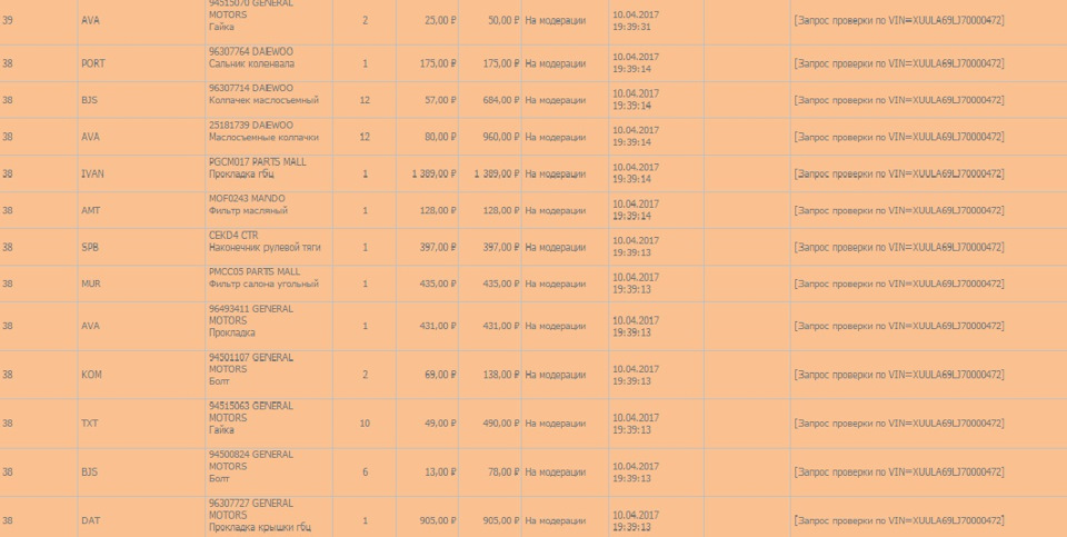 опять ремонт… — Chevrolet Epica, 2,5 л, 2007 года | запчасти | DRIVE2