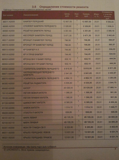 86518A2000 Опорная планка бампера KIA HYUNDAI | Запчасти на DRIVE2