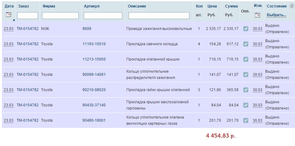 Провода NGK — Toyota Carib (95), 1,6 л, 1989 года | расходники | DRIVE2