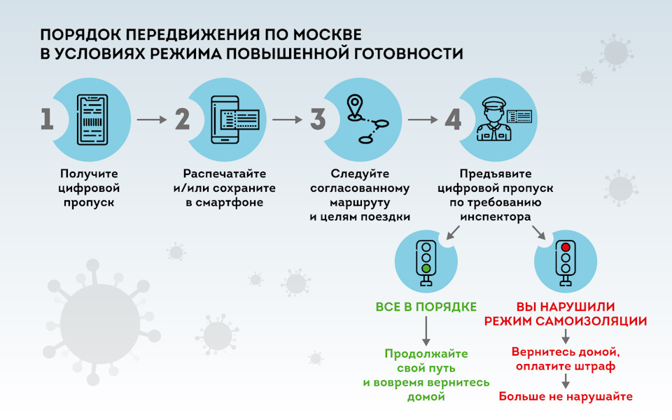 Слух об отзывной — Toyota Corolla (E210), 1,6 л, 2019 года | наблюдение ...