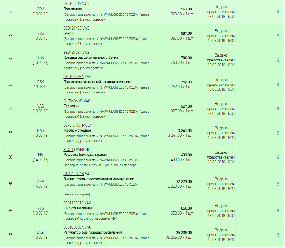 D176404M2 Герметик силиконовый VAG | Запчасти на DRIVE2