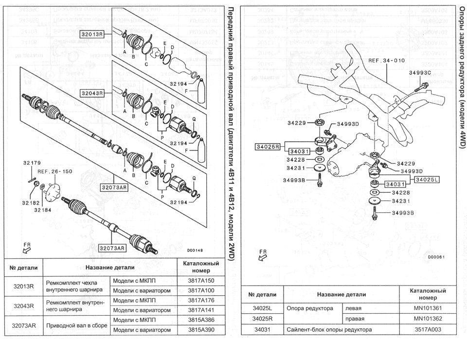 Расходники (Part 2) — Mitsubishi Outlander XL, 2,4 л, 2008 года ...