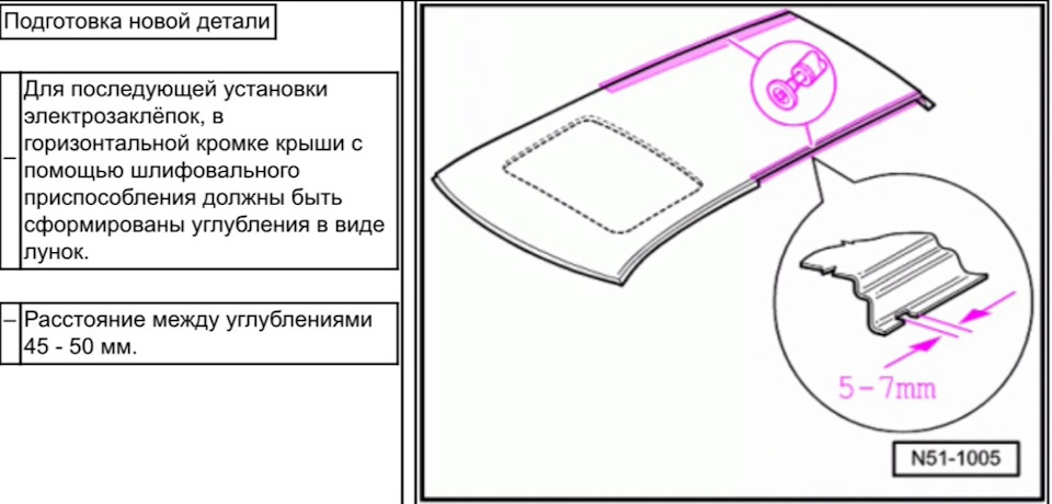 СВАП люка / сварка панели крыши — Volkswagen Golf Mk4, 1,6 л, 1998 года ...