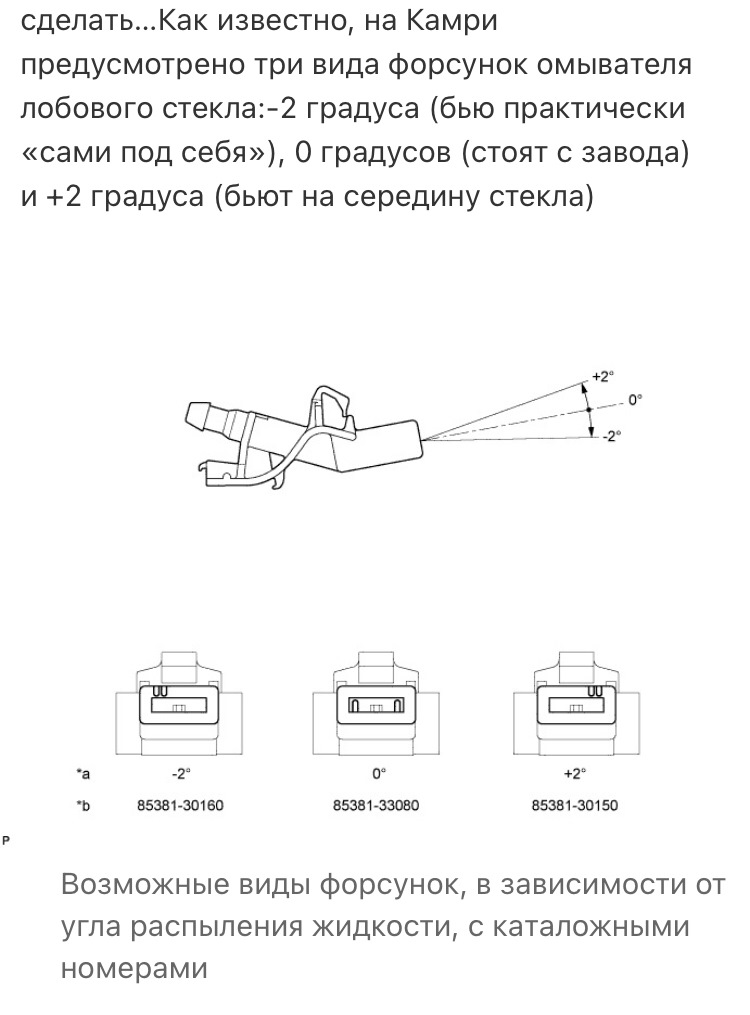 8538130160 Форсунка омывателя TOYOTA LEXUS | Запчасти на DRIVE2