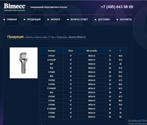 C17A28 Болт колесный M12x1.5x28 кл. черный BIMECC | Запчасти на DRIVE2