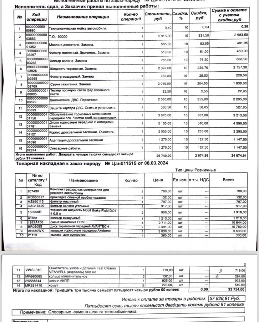 1822A156 Свеча зажигания Mitsubishi | Запчасти на DRIVE2