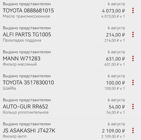 3517830010 ПРОКЛАДКА ПРОБКИ СЛИВНОЙ, МАСЛЯНОГО ПОДДОНА АКПП TOYOTA ...