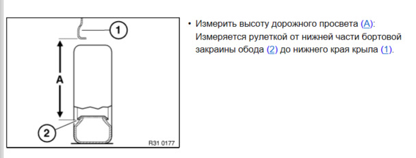 Замена пружины — BMW 5 series (G30), 4,4 л, 2017 года | своими руками ...
