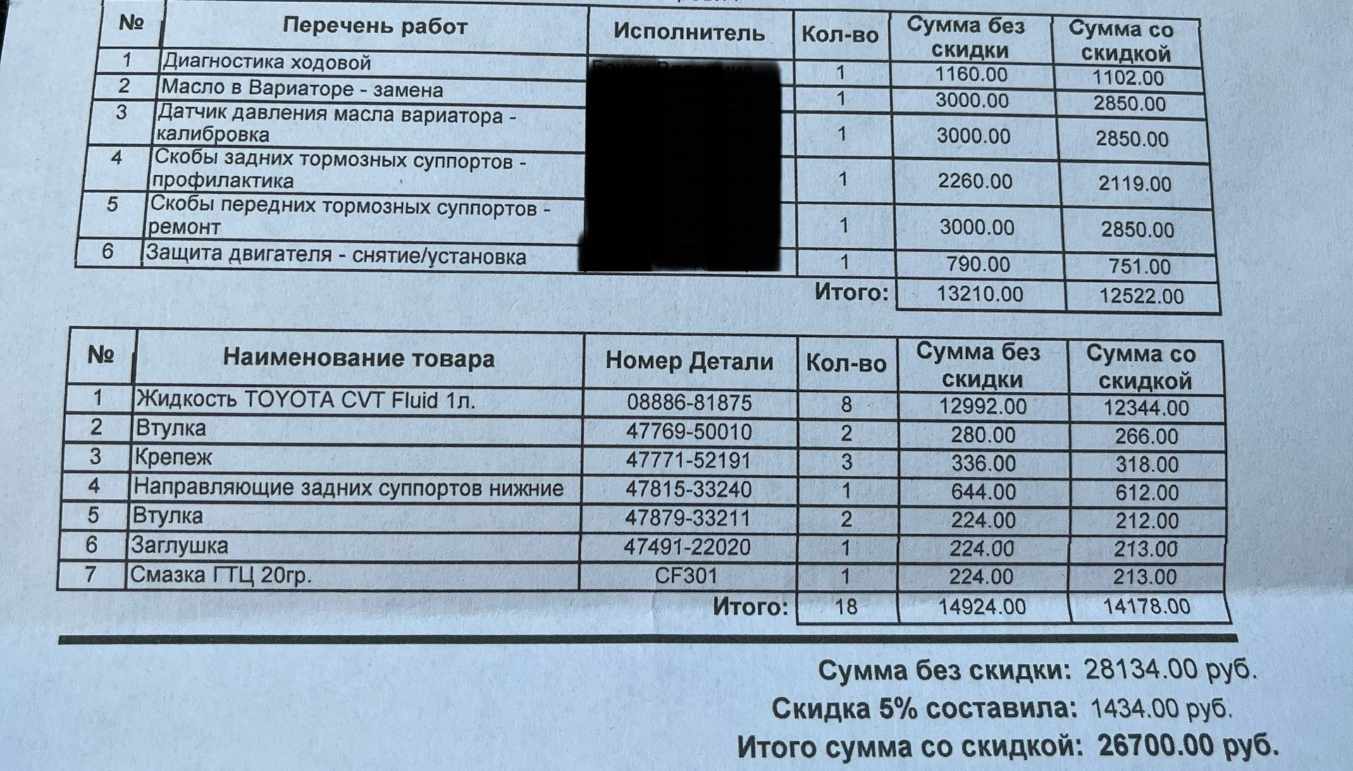 Замена масла в вариаторе 2, + полная ревизия тормозных механизмов ...