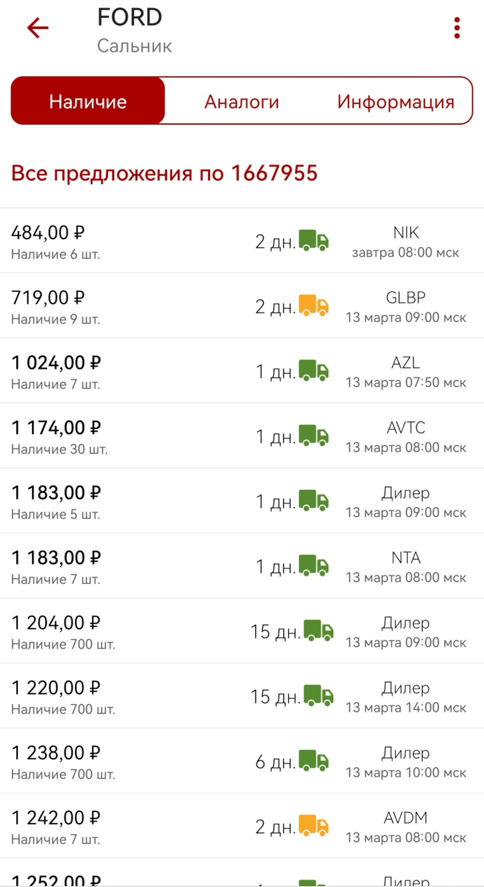 Подготовка к снятию ГБЦ ford s-max 2,3, какие купить запчасти? — Ford S ...