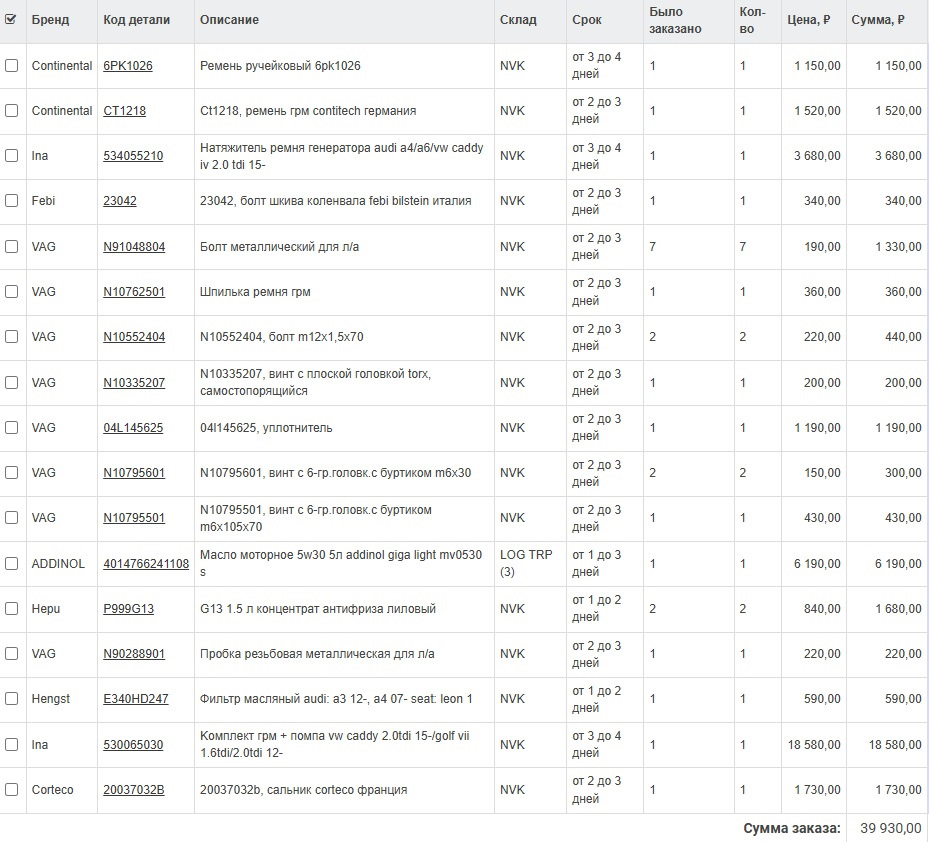 Готовимся к замене ремня. — Volkswagen Passat Variant (B8), 2 л, 2019 ...