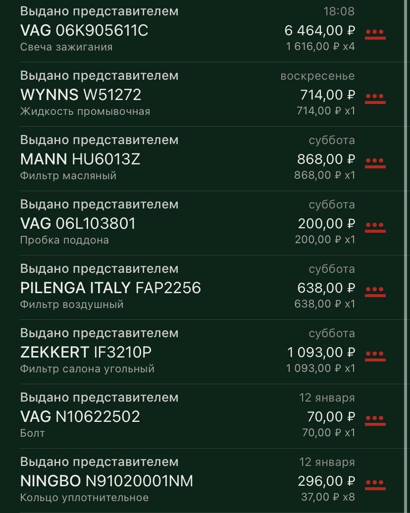 N10622502 Винт VAG | Запчасти на DRIVE2