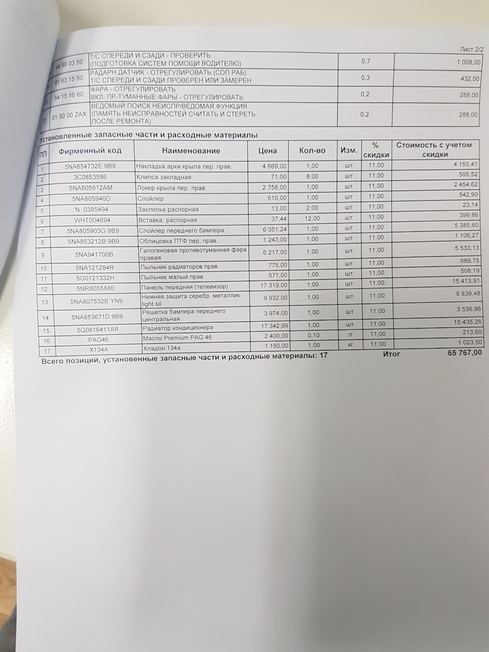 5NA805946D Спойлер VAG | Запчасти на DRIVE2