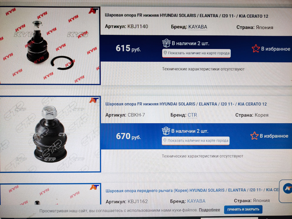 Итоги годового владения — Mitsubishi Lancer VI, 1,5 л, 1996 года ...