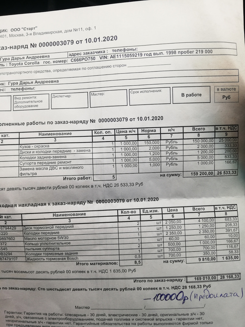 Гавносервис — Toyota Corolla Levin (AE110/111), 1,6 л, 1998 года ...
