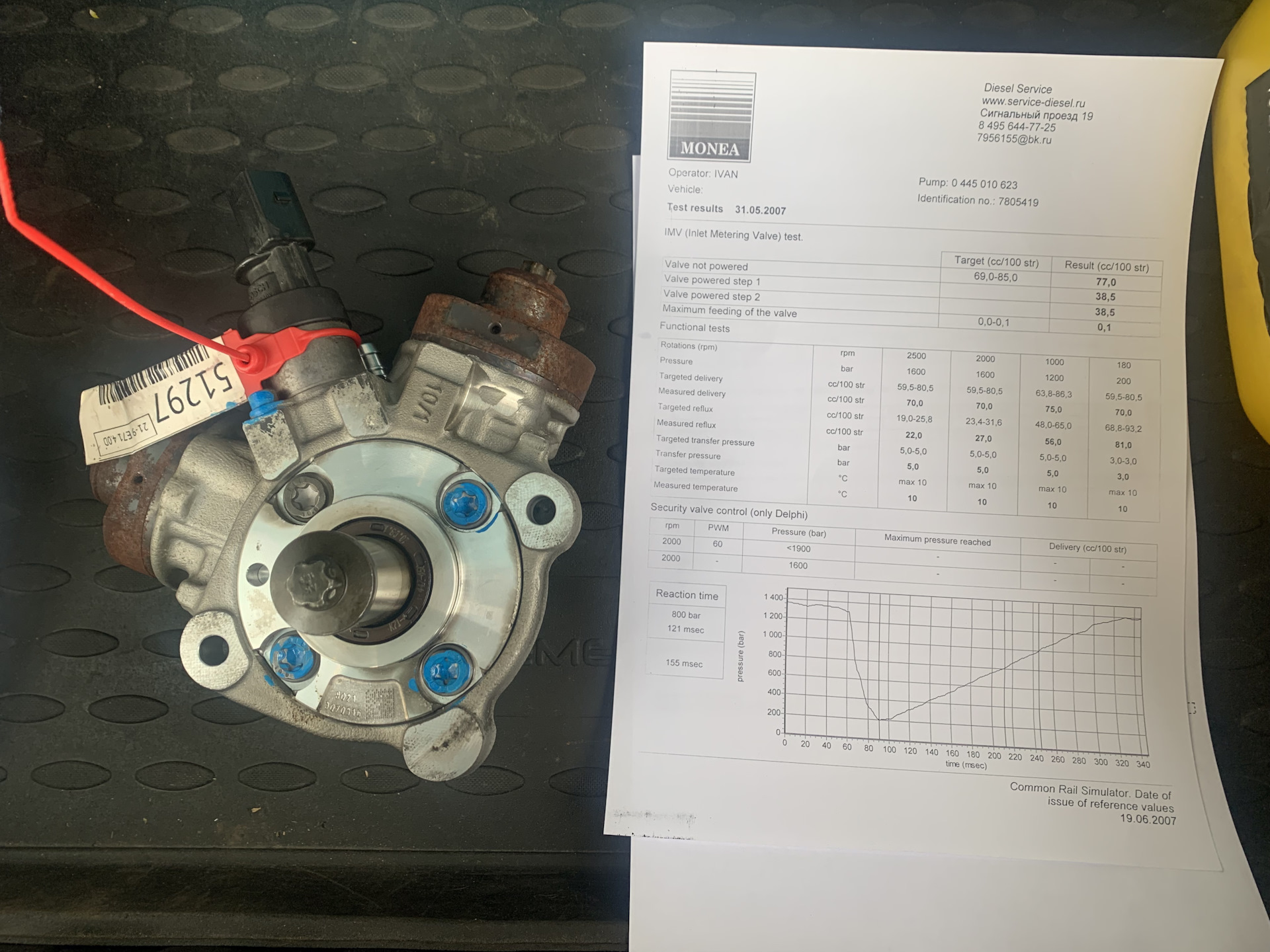 #17 ТНВД — BMW X5 (E70), 3 л, 2011 года | другое | DRIVE2