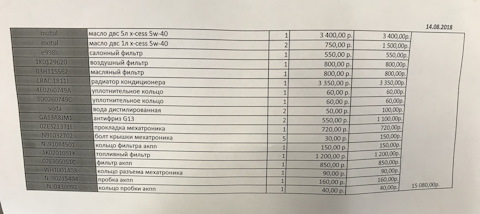 03H115562 Фильтр масляный /PORSCHE 3.6 10- VAG | Запчасти на DRIVE2