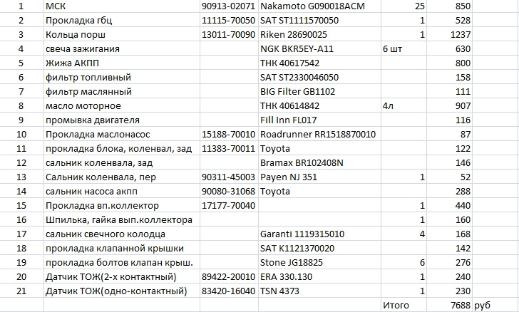 9008031068 TOYOTA LEXUS | Запчасти на DRIVE2