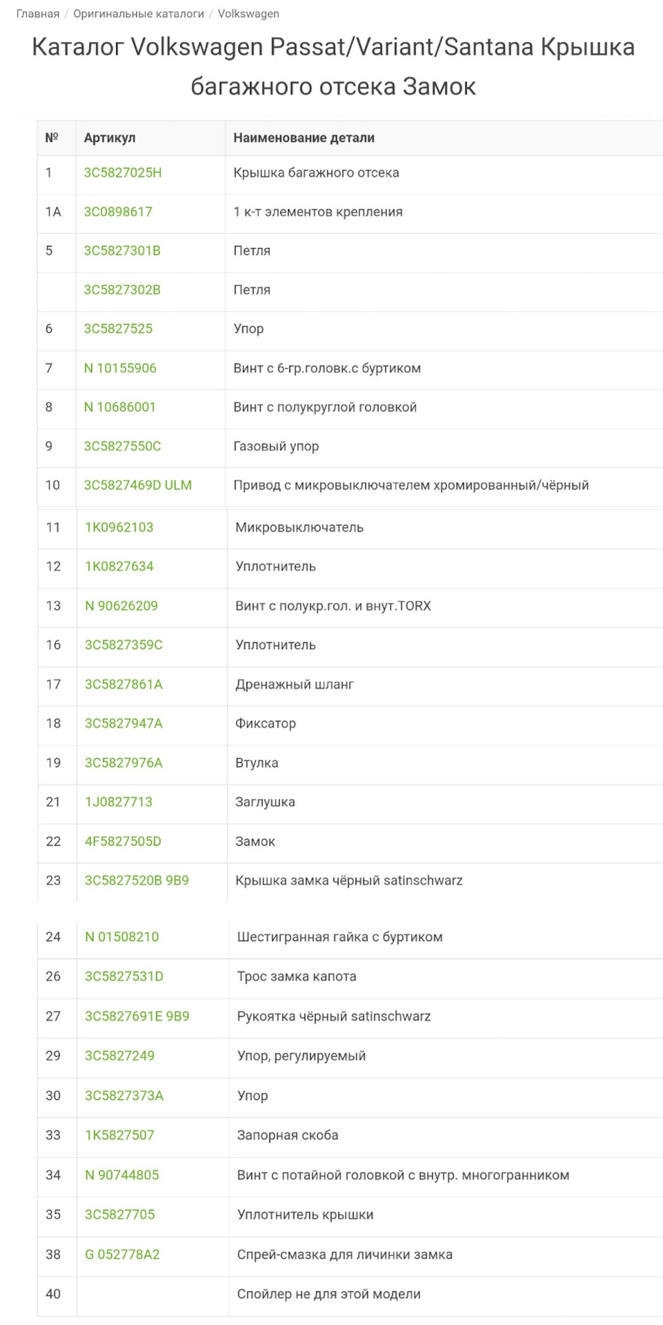 1J0827713 Заглушка VAG | Запчасти на DRIVE2