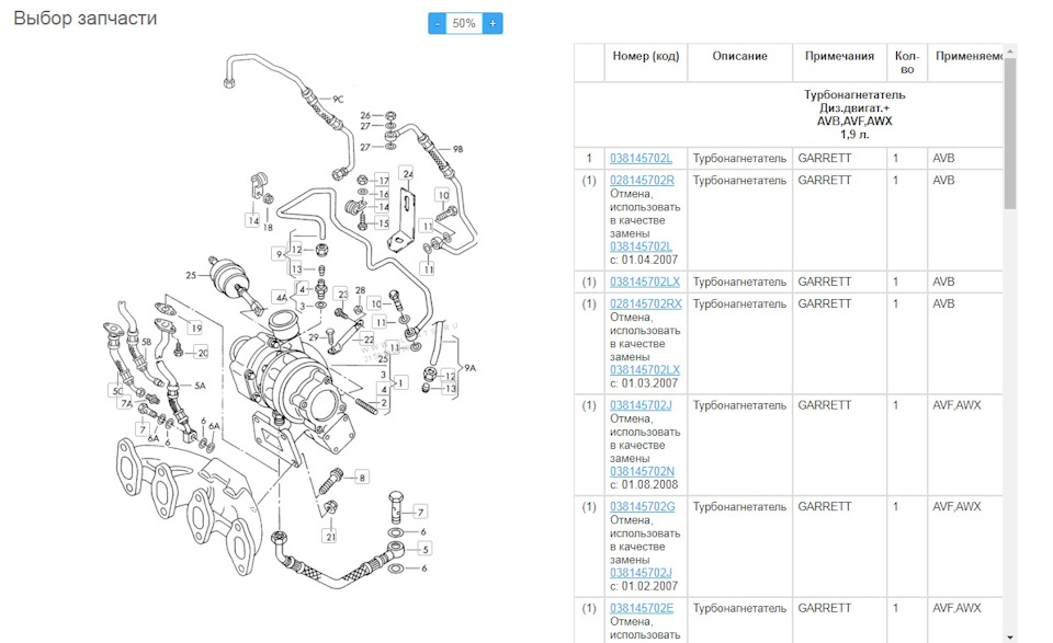 Чистка геометрии турбины и замена картриджа ПОДСКАЖИТЕ — Volkswagen ...
