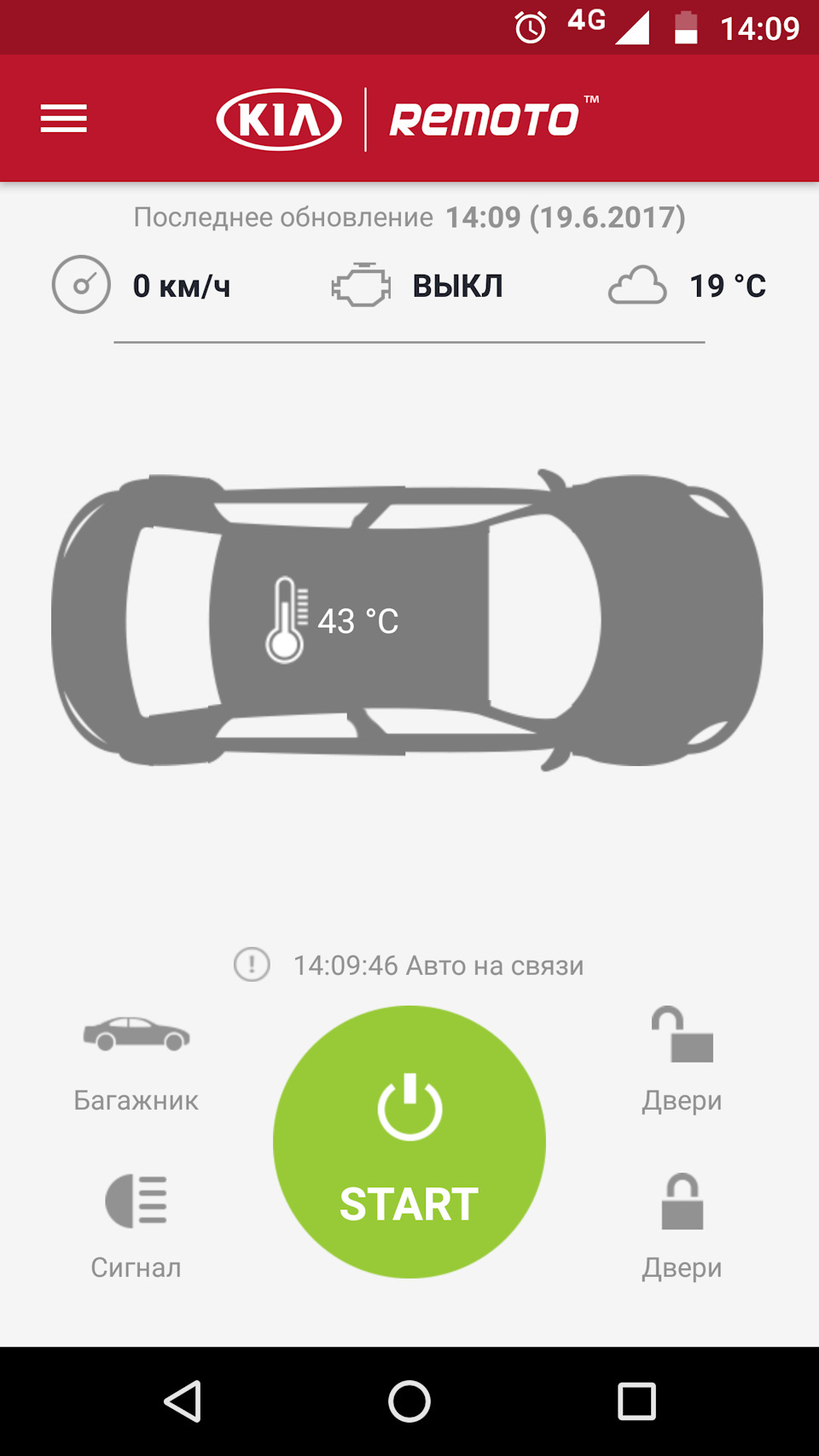 Ребят, подскажите пожалуйста) — KIA Rio (3G), 1,6 л, 2015 года | другое ...
