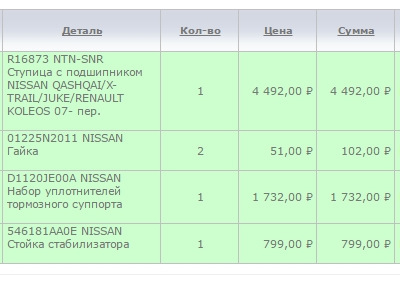 01225N2011 Гайка NISSAN INFINITI | Запчасти на DRIVE2