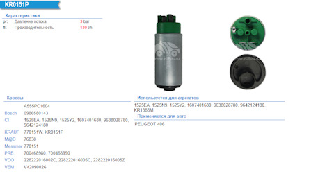 1525Y2 Модуль в сборе с бензонасосом Peugeot Citroen | Запчасти на DRIVE2