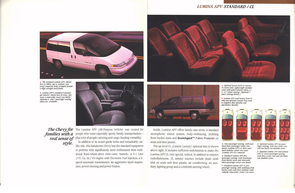 Рекламные Материалы '90 — '94 — Chevrolet Lumina APV & Pontiac Trans ...