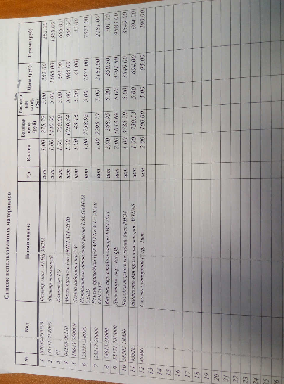 0450000110 Масло трансмиссионное atf sp iii KIA HYUNDAI | Запчасти на ...