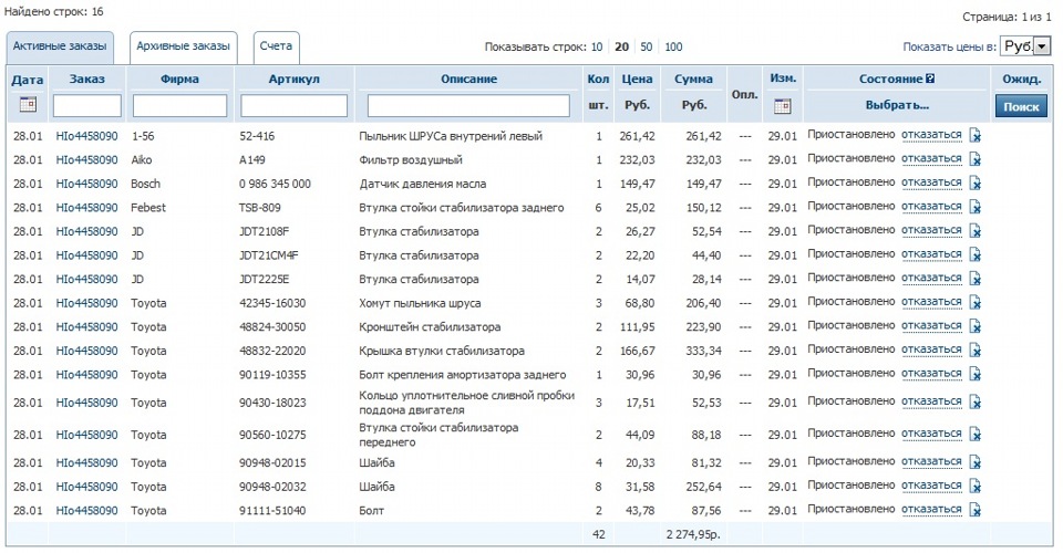 Чуть не схлопотал инфаркт — Toyota Crown (S120), 2 л, 1987 года ...