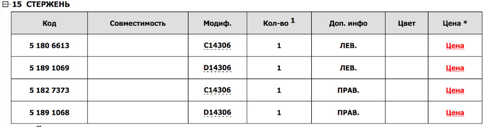 51891069 FIAT ALFA LANCIA | Запчасти на DRIVE2
