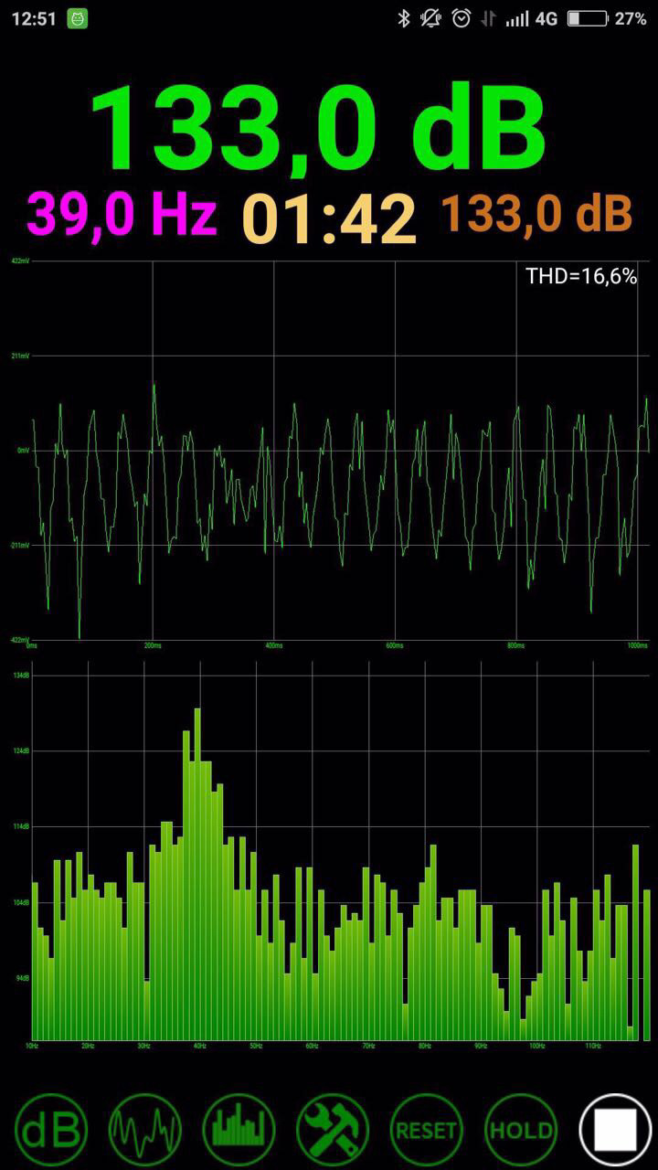 Замер spl lab — Lifan Solano I, 1,6 л, 2011 года | автозвук | DRIVE2