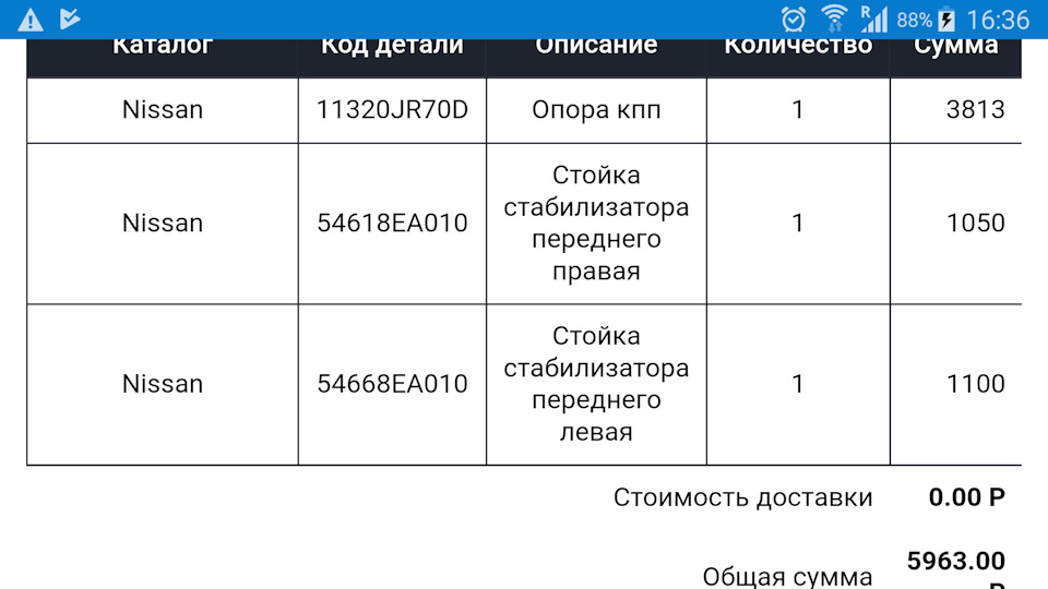 54618EA010 Стойка стабилизатора NISSAN INFINITI | Запчасти на DRIVE2