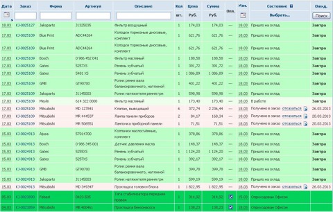 MR506551 ЛАМПА НАКАЛИВАНИЯ, ОСВЕЩЕНИЕ ЩИТКА ПРИБОРОВ Mitsubishi ...