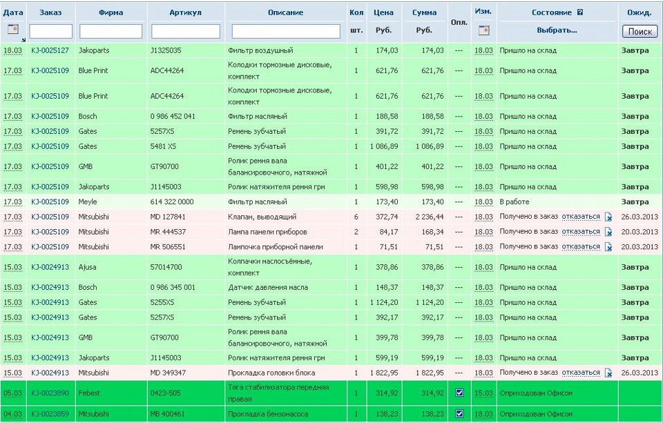 Томительное ожидание ремонта. — Mitsubishi RVR (1G), 2 л, 1997 года ...