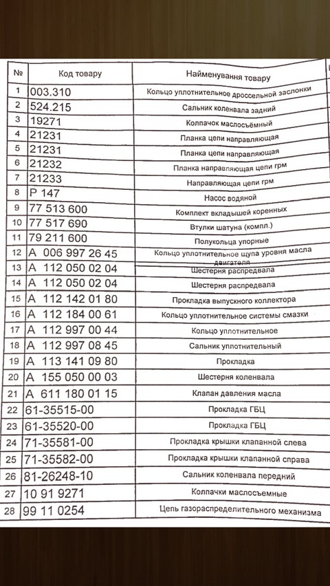 A1121420180 Прокладка уплот коллектора впускного Mercedes | Запчасти на ...