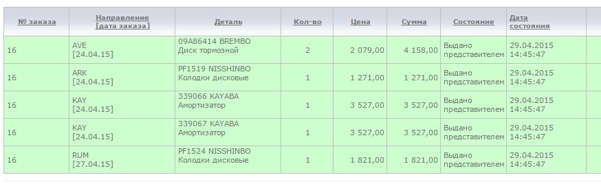 Продам зря установленные KYB 339066 и 339067 — Toyota Corolla (140/150 ...