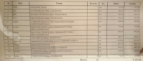 06B103245 Клапан VAG | Запчасти на DRIVE2