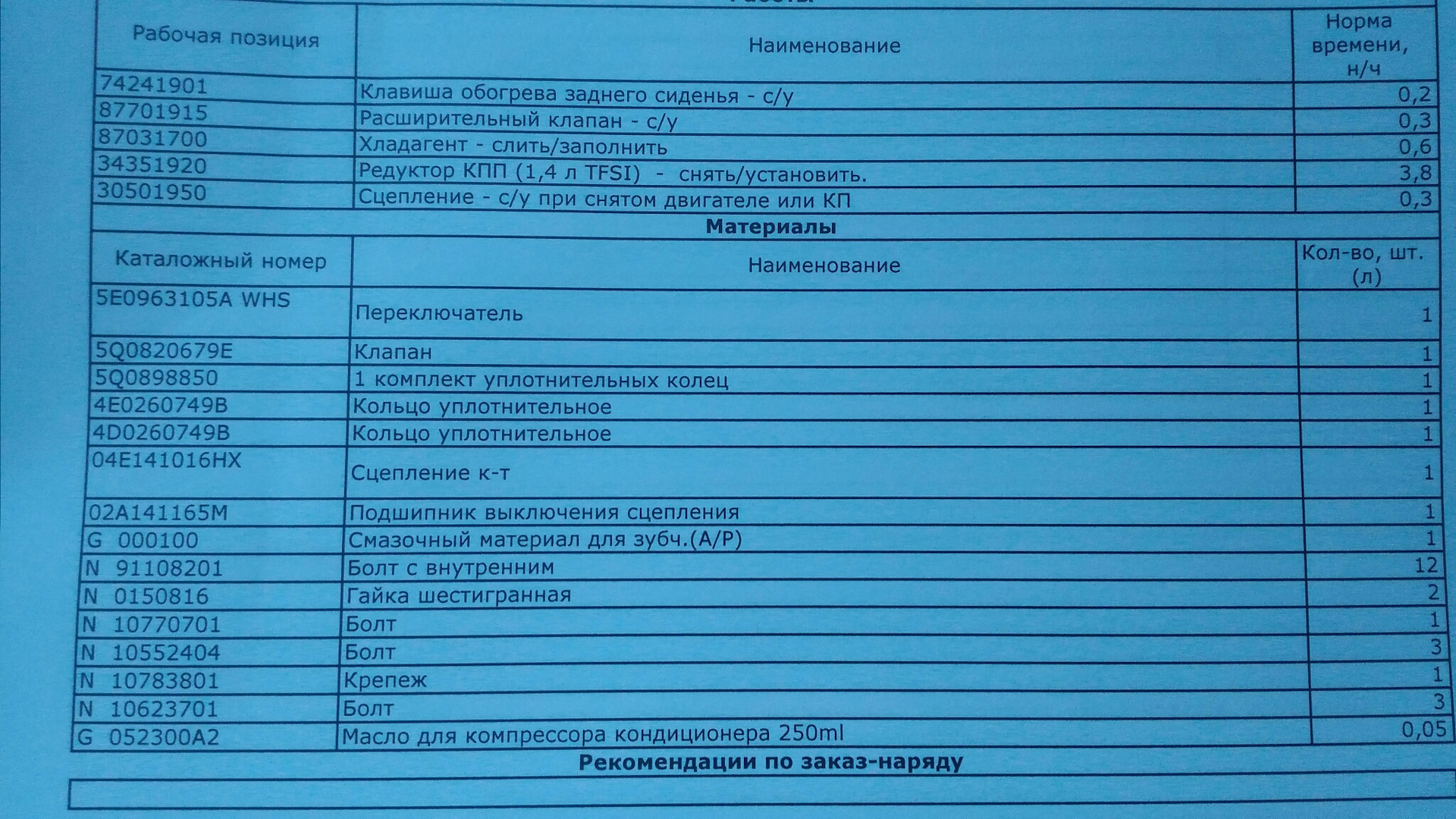 Комплект сцепления, выжимной, клапан компрессора — Skoda Octavia A7 Mk3 ...