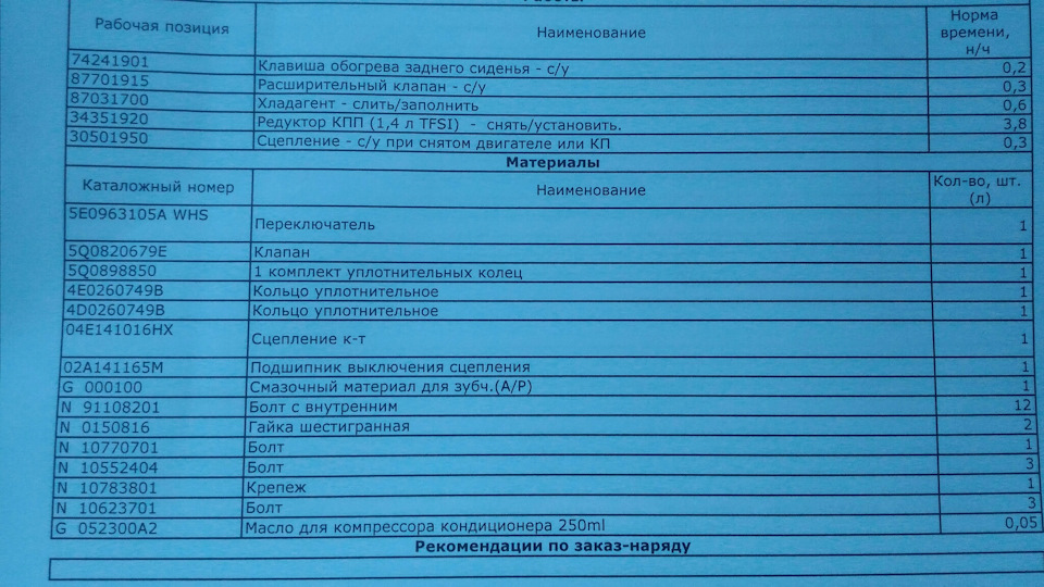 Комплект сцепления, выжимной, клапан компрессора — Skoda Octavia A7 Mk3 ...